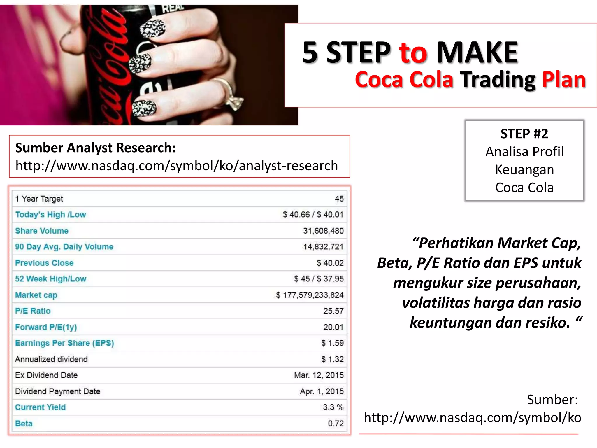 ONE CLICK TRADING ON CFD COCA COLA | PPTX