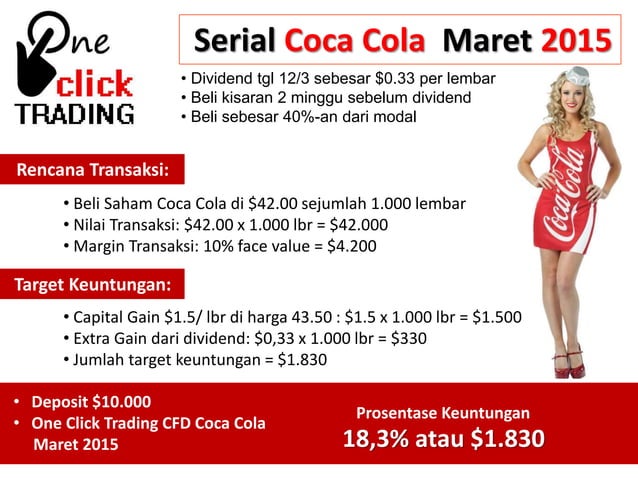 ONE CLICK TRADING ON CFD COCA COLA | PPTX
