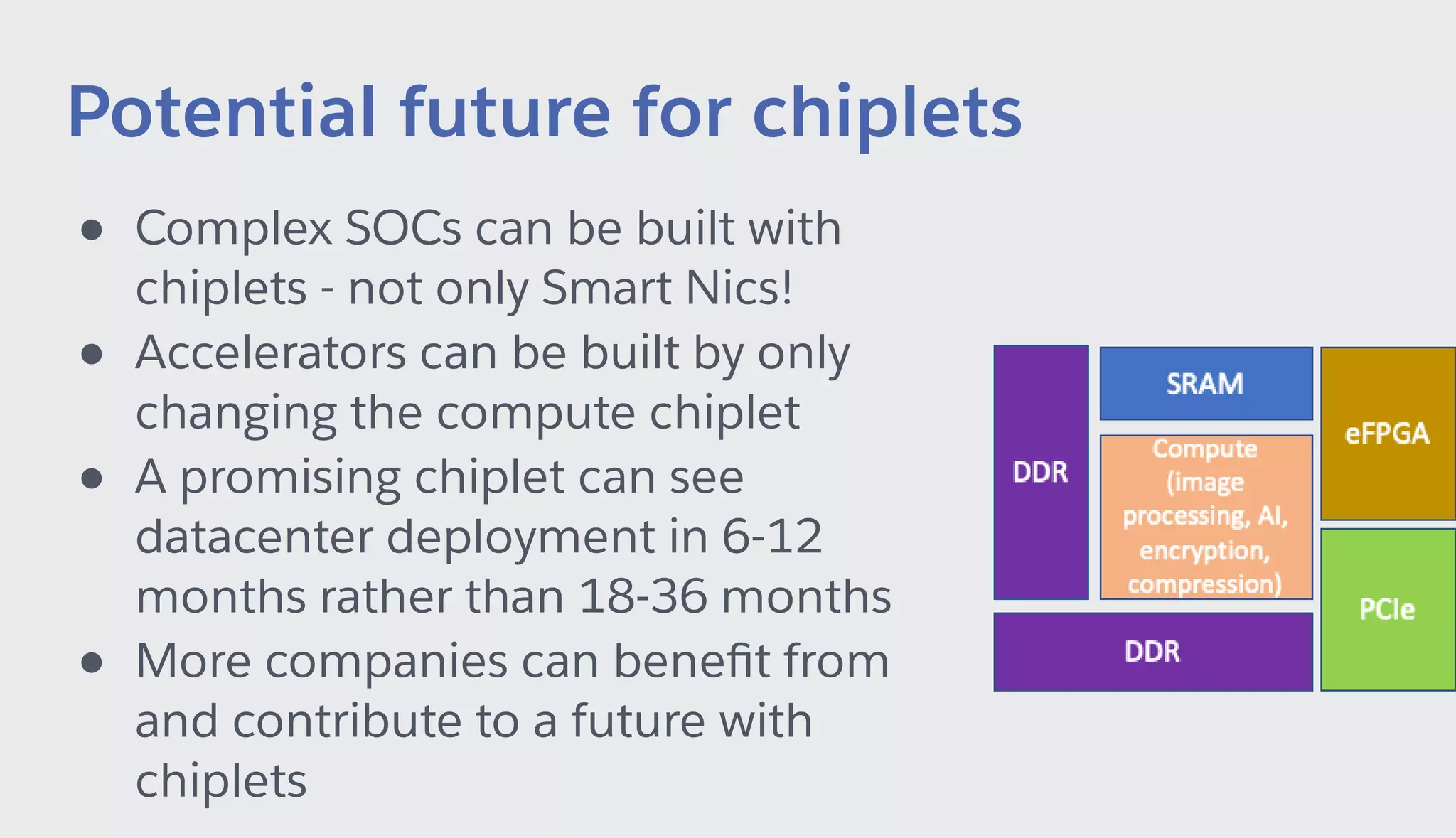 Chiplets in Data Centers | PDF