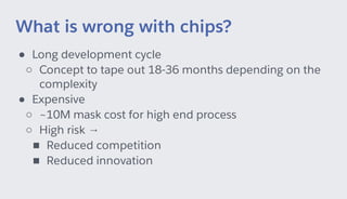 Chiplets in Data Centers | PDF