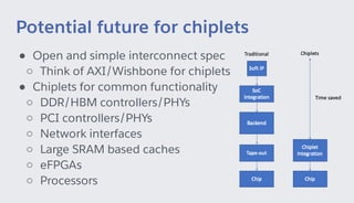 Chiplets in Data Centers | PDF