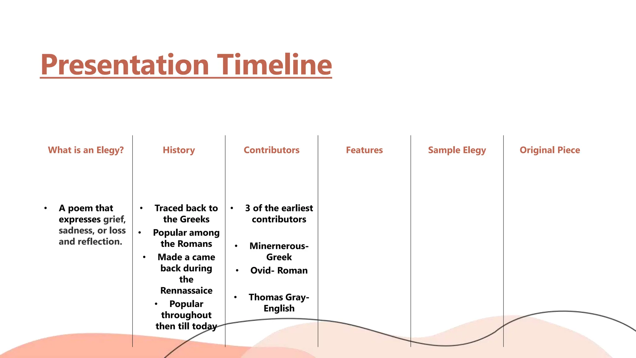 The Presentation Focus on the Elegy, a type of Poem. With an original ...