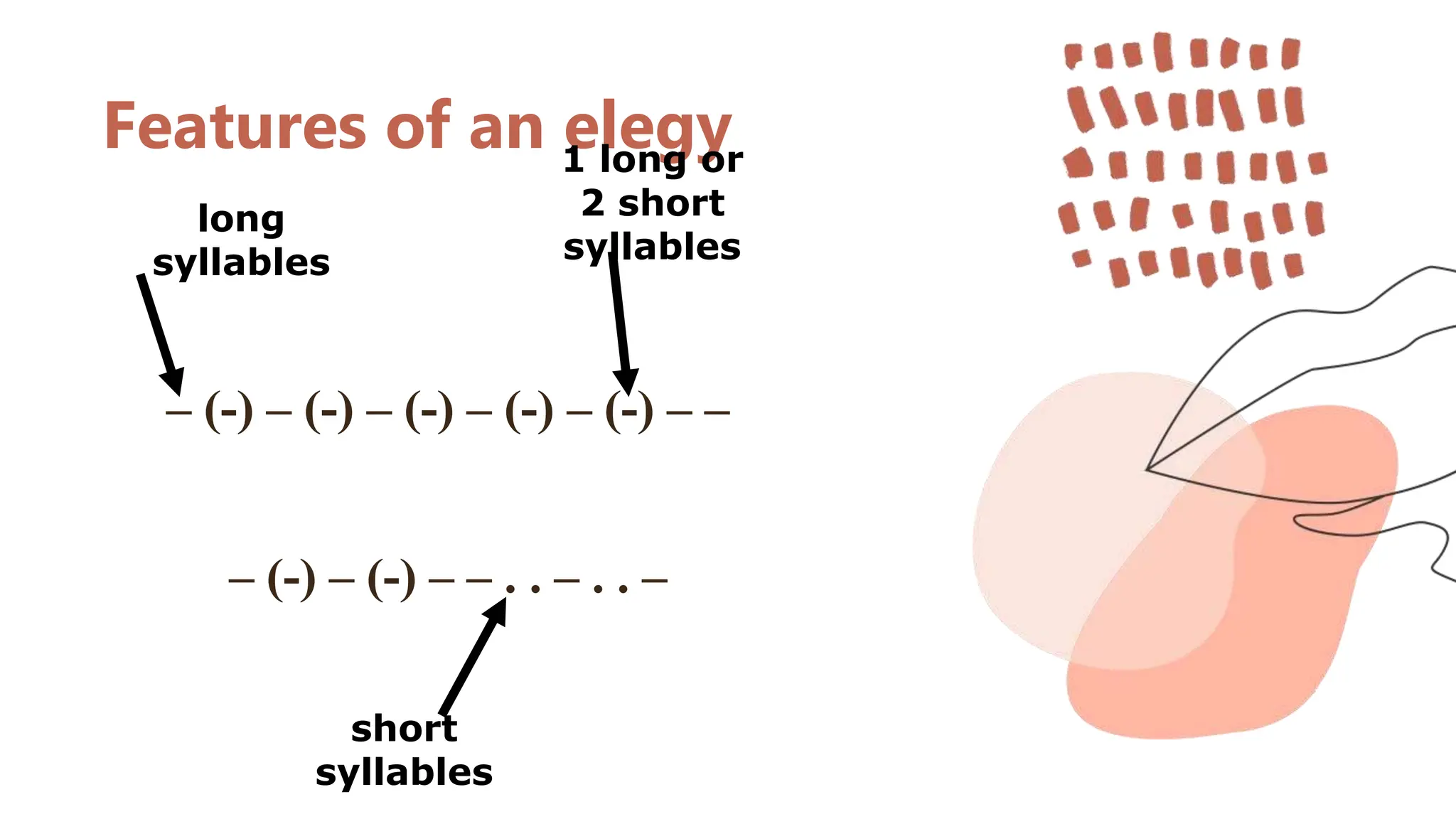 The Presentation Focus on the Elegy, a type of Poem. With an original ...