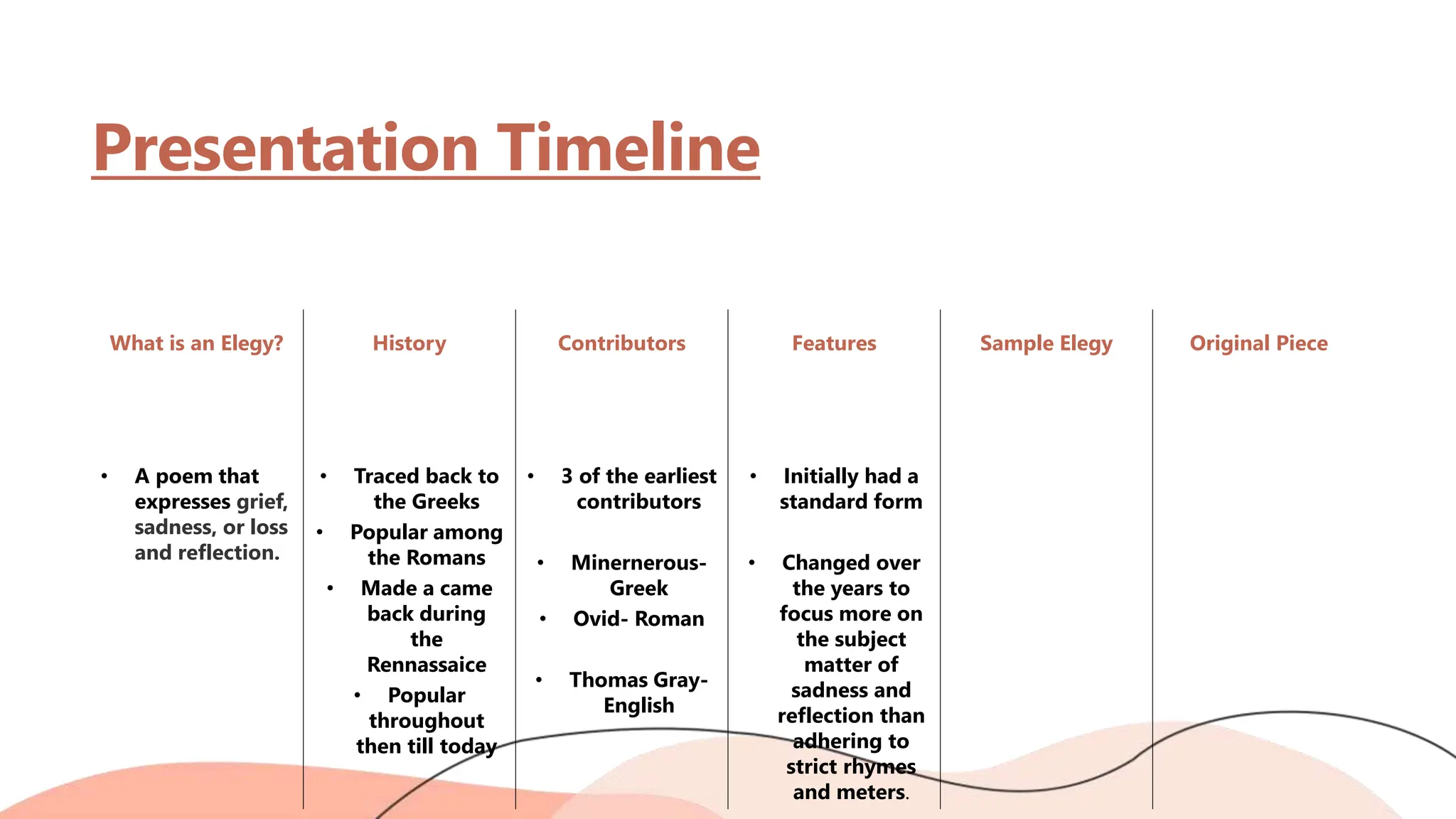 The Presentation Focus on the Elegy, a type of Poem. With an original ...