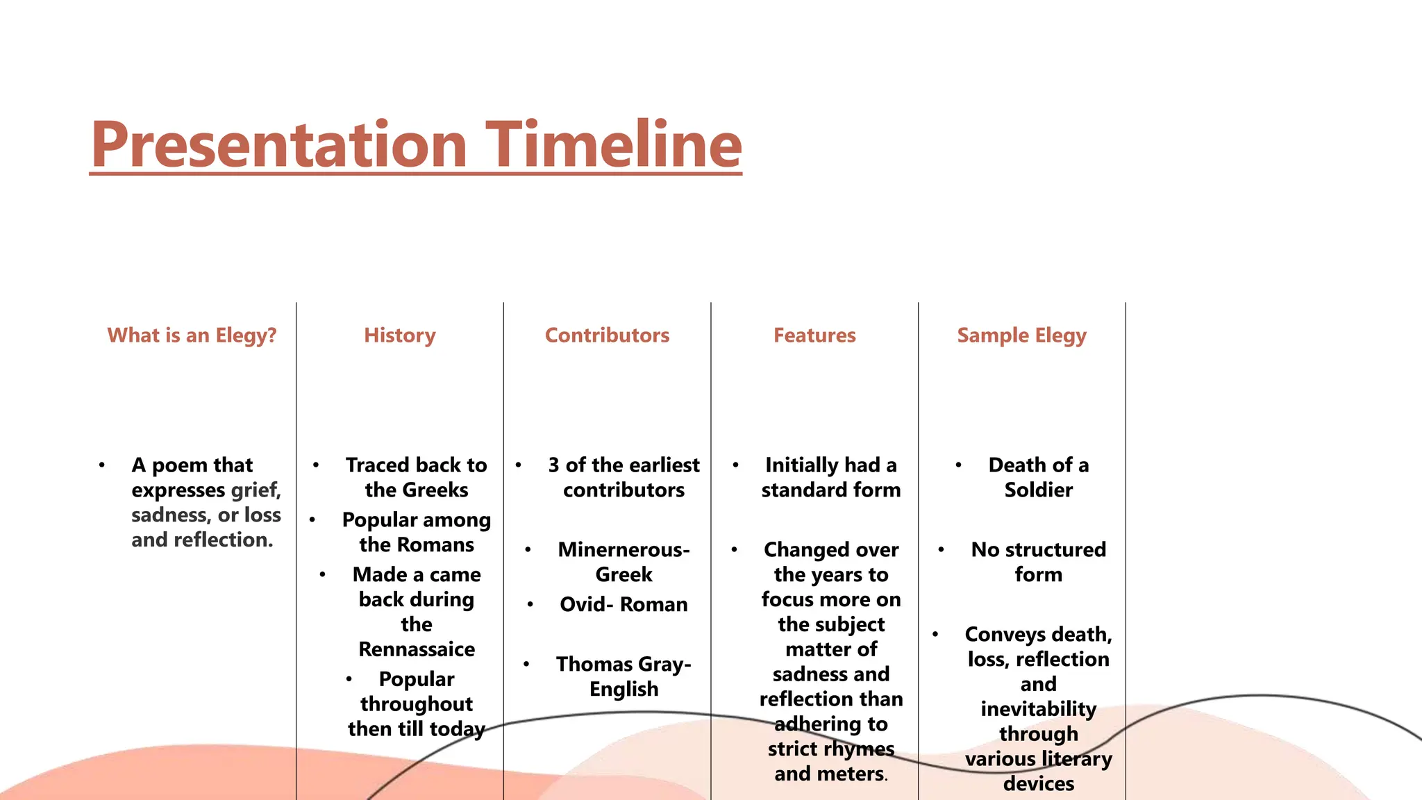 The Presentation Focus on the Elegy, a type of Poem. With an original ...