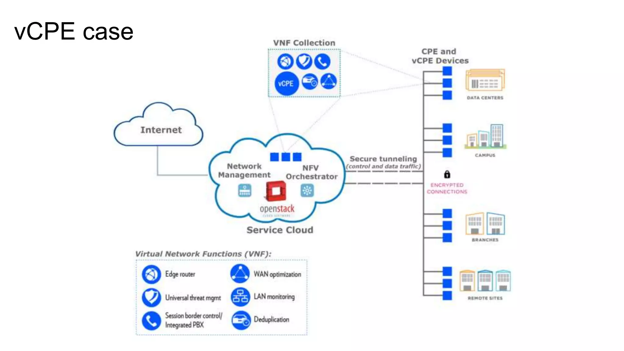Ольга Гриник “Make your tester’s life easier with automated deployment ...