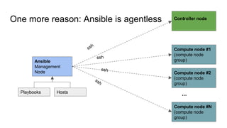 Ольга Гриник “Make your tester’s life easier with automated deployment ...