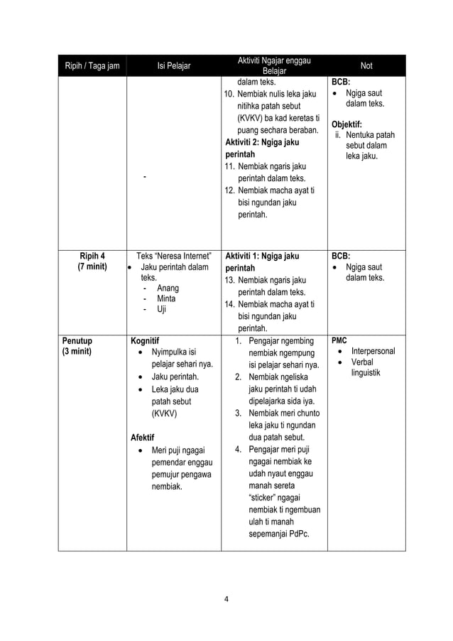 Langgur Pelajar Sehari Primari 2 | PDF