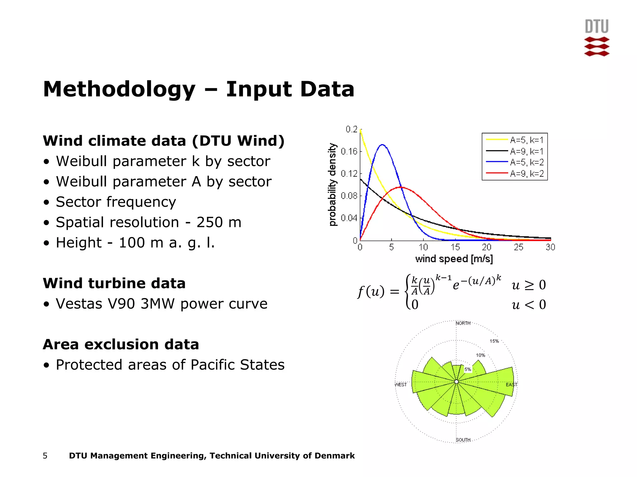 The effect of microscale spatial variability of wind on estimation of ...