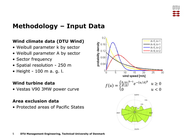 The effect of microscale spatial variability of wind on estimation of ...