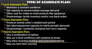 Operation management of Dilla University business | PPTX