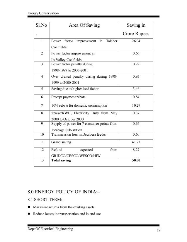 ENERGY CONSERVATION report By EE-63