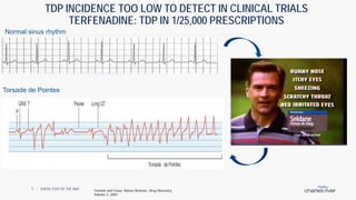 Cell-Based Ion Channel and Cardiac Safety Assays | PPT