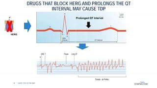Cell-Based Ion Channel and Cardiac Safety Assays | PPT