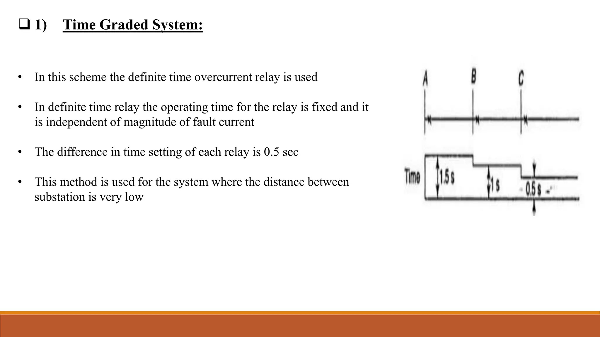 Overcurrent protection | PPTX