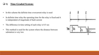 Overcurrent protection | PPTX