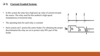 Overcurrent protection | PPTX | Technology & Computing