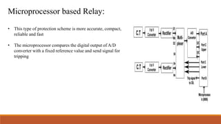 Overcurrent protection | PPTX
