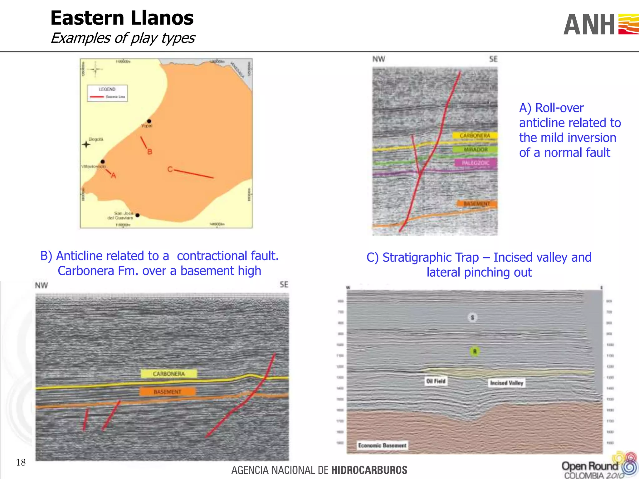 4 Overview Of The Oil And Gas Basins Of Colombia | PPT