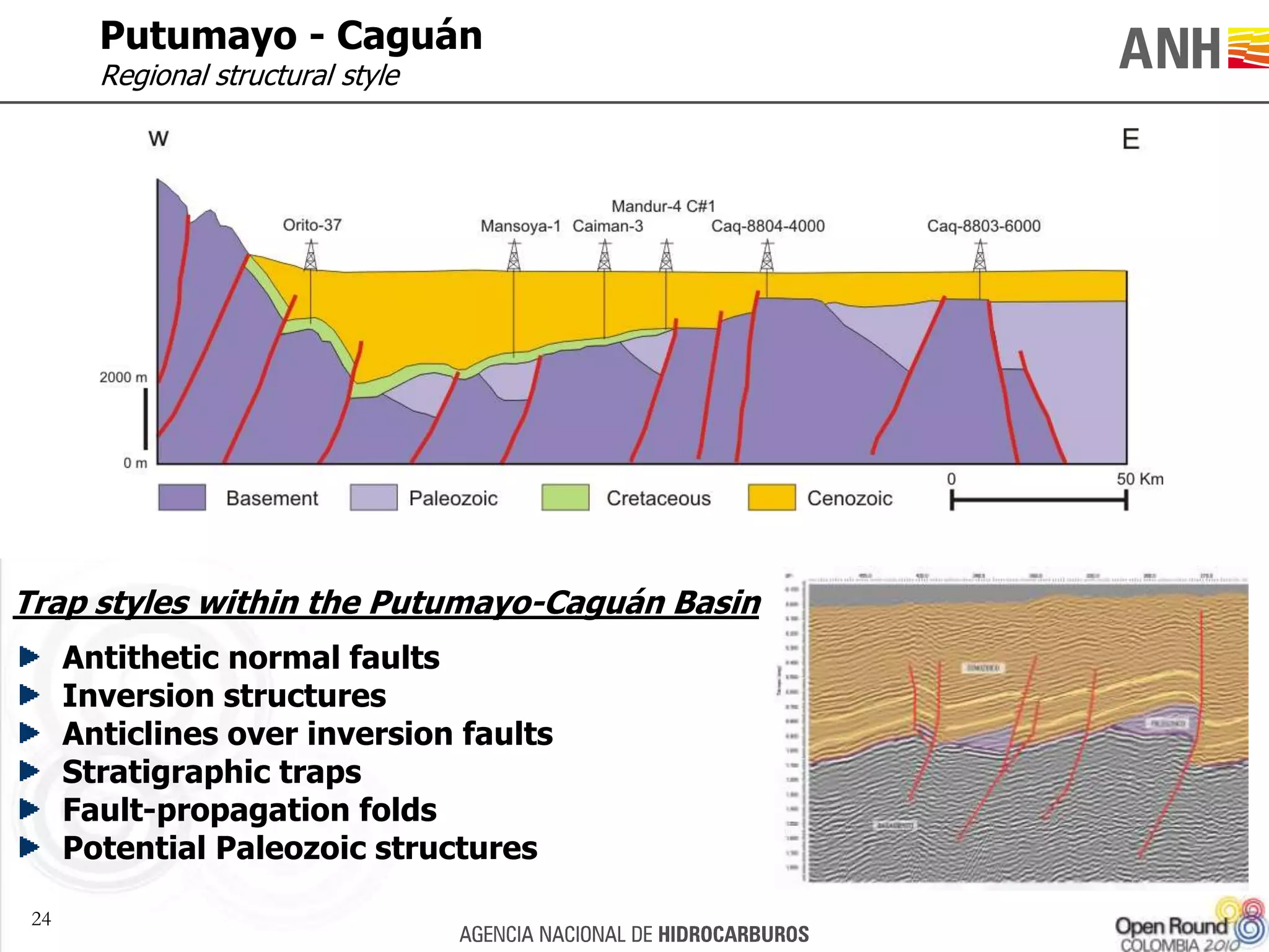 4 Overview Of The Oil And Gas Basins Of Colombia | PPT