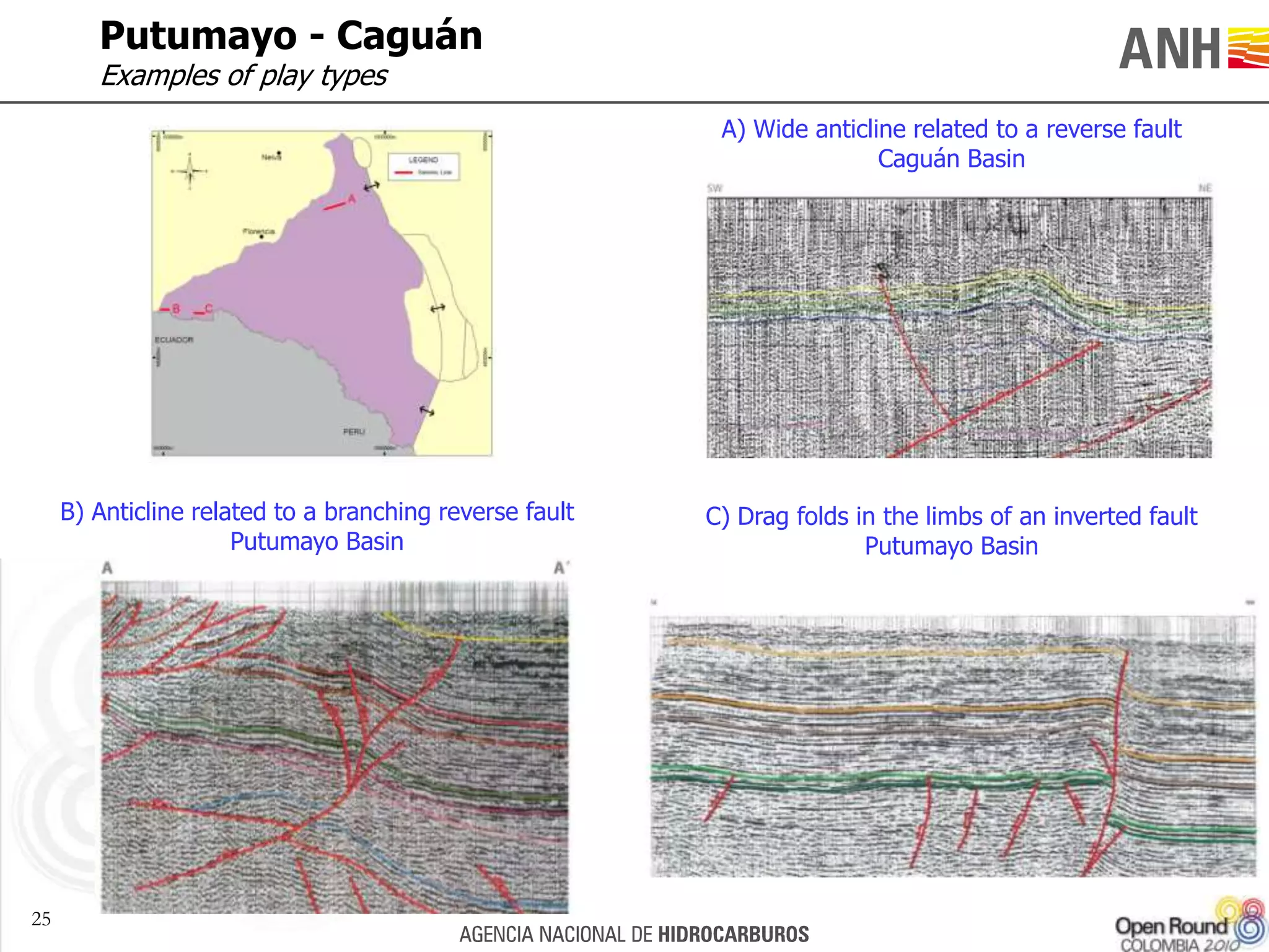 4 Overview Of The Oil And Gas Basins Of Colombia | PPT