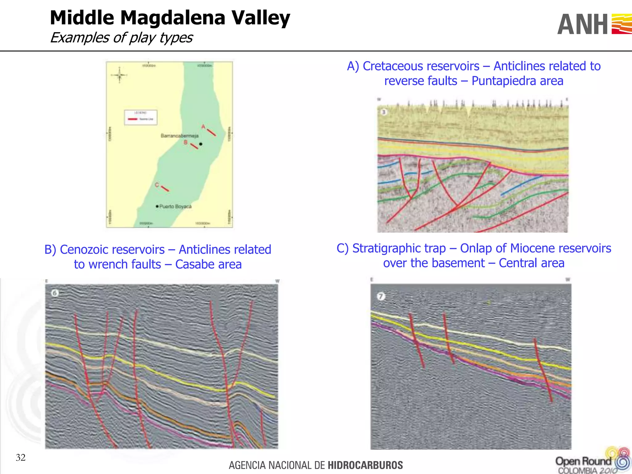 4 Overview Of The Oil And Gas Basins Of Colombia | PPT