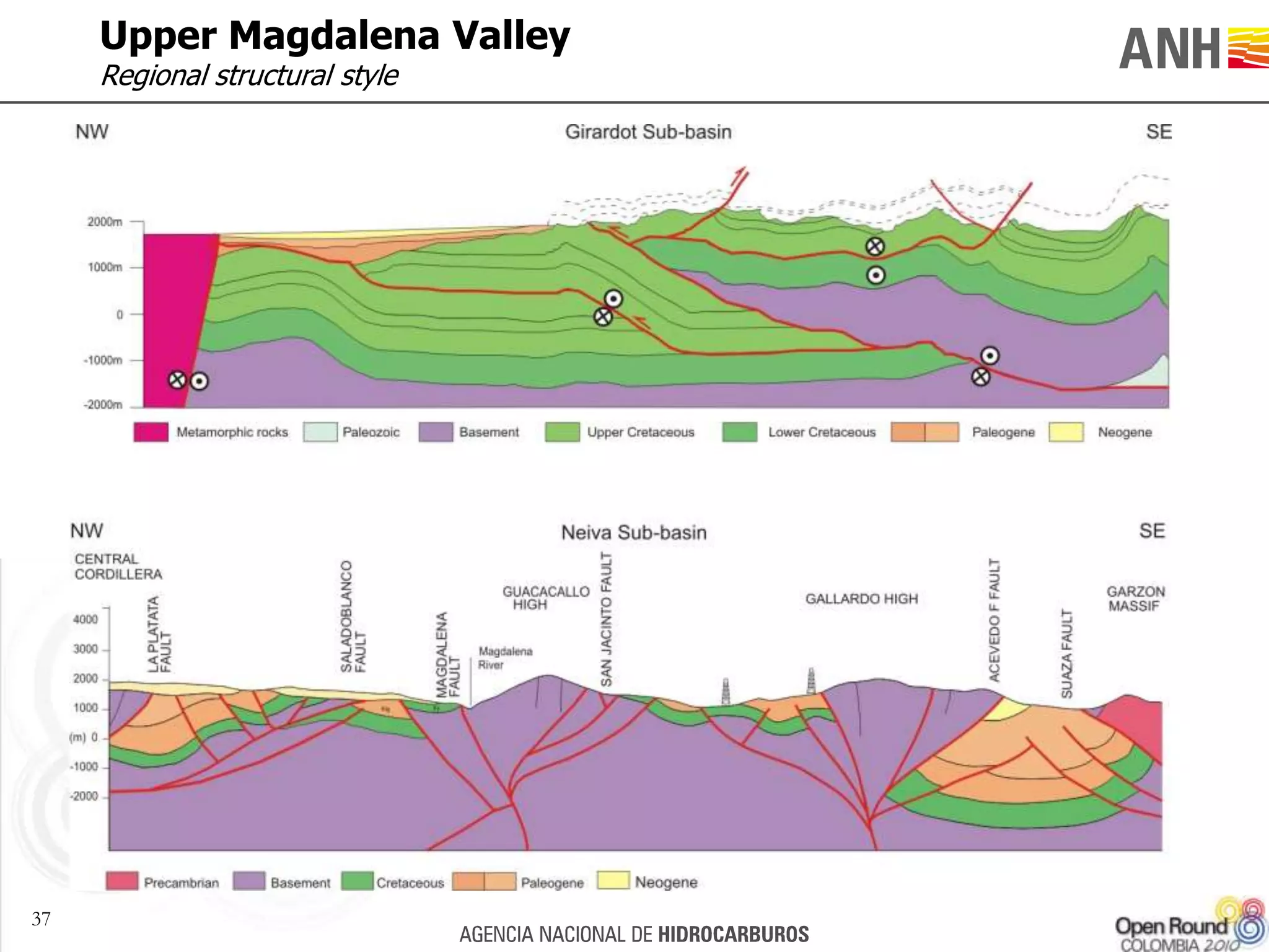 4 Overview Of The Oil And Gas Basins Of Colombia | PPT