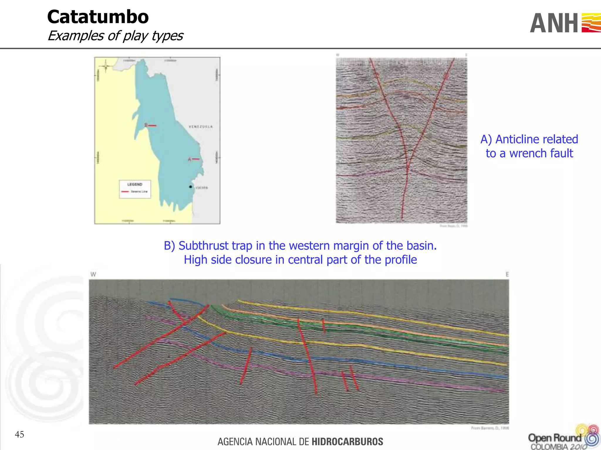 4 Overview Of The Oil And Gas Basins Of Colombia | PPT