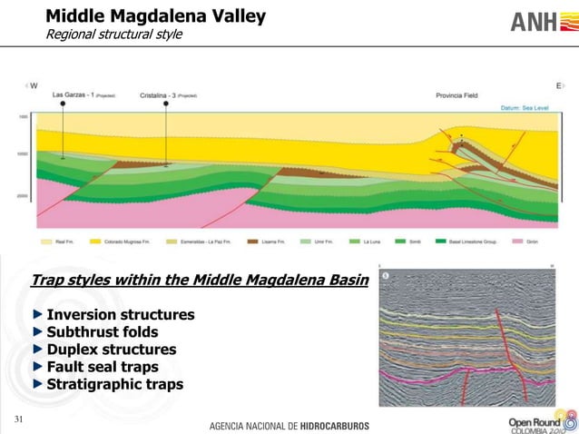 4 Overview Of The Oil And Gas Basins Of Colombia | PPT