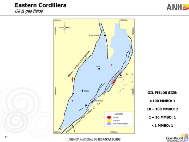 4 Overview Of The Oil And Gas Basins Of Colombia | PPT