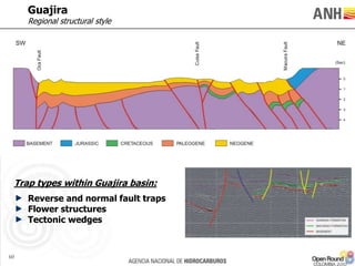 4 Overview Of The Oil And Gas Basins Of Colombia | PPTX