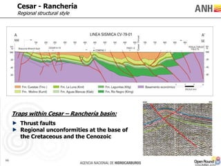 4 Overview Of The Oil And Gas Basins Of Colombia | PPTX