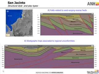4 Overview Of The Oil And Gas Basins Of Colombia | PPTX