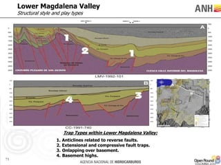 4 Overview Of The Oil And Gas Basins Of Colombia | PPTX