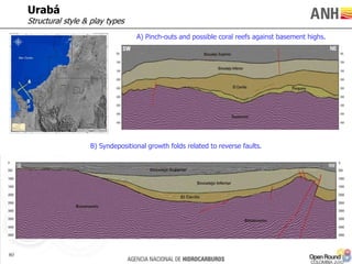 4 Overview Of The Oil And Gas Basins Of Colombia | PPTX