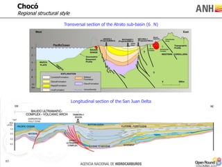 4 Overview Of The Oil And Gas Basins Of Colombia | PPTX
