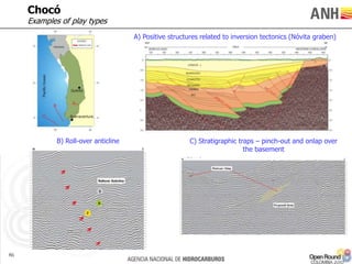 4 Overview Of The Oil And Gas Basins Of Colombia | PPTX