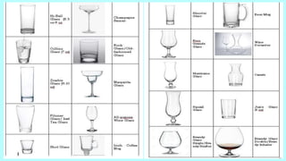 Food and Beverage Services-Table Appointments | PPTX