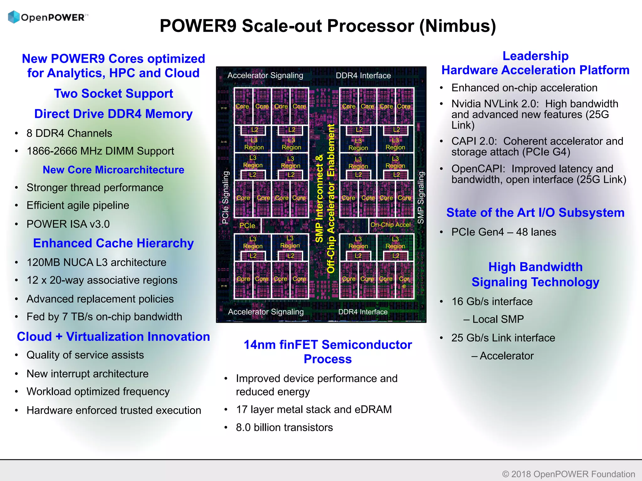 4 p9 architecture overview japan meetup | PPT
