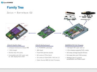 4 p9 architecture overview japan meetup | PPT