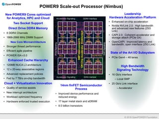 4 p9 architecture overview japan meetup | PPT