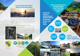 Pamflet KKN Desa Pulau Seliu 2015 UGM | PPT