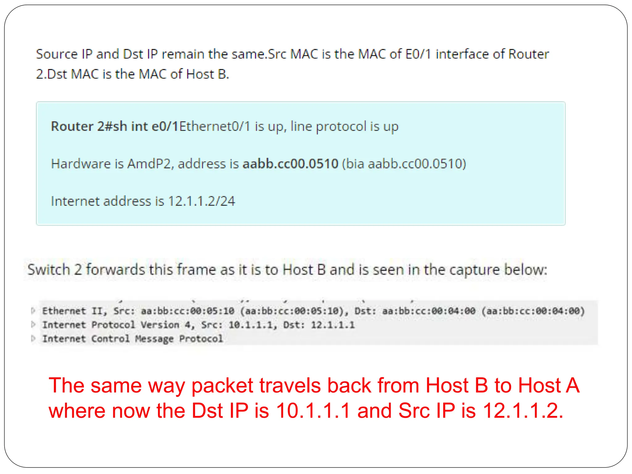 Routing - packet flowing and processing. | PPTX