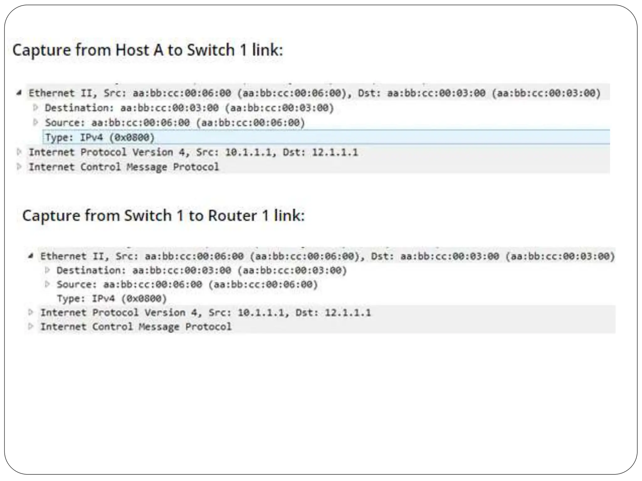 Routing - packet flowing and processing. | PPTX