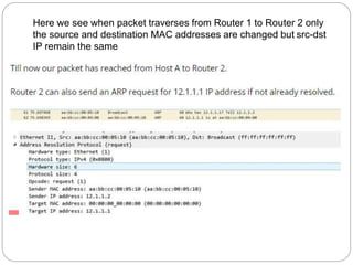 Routing - packet flowing and processing. | PPTX
