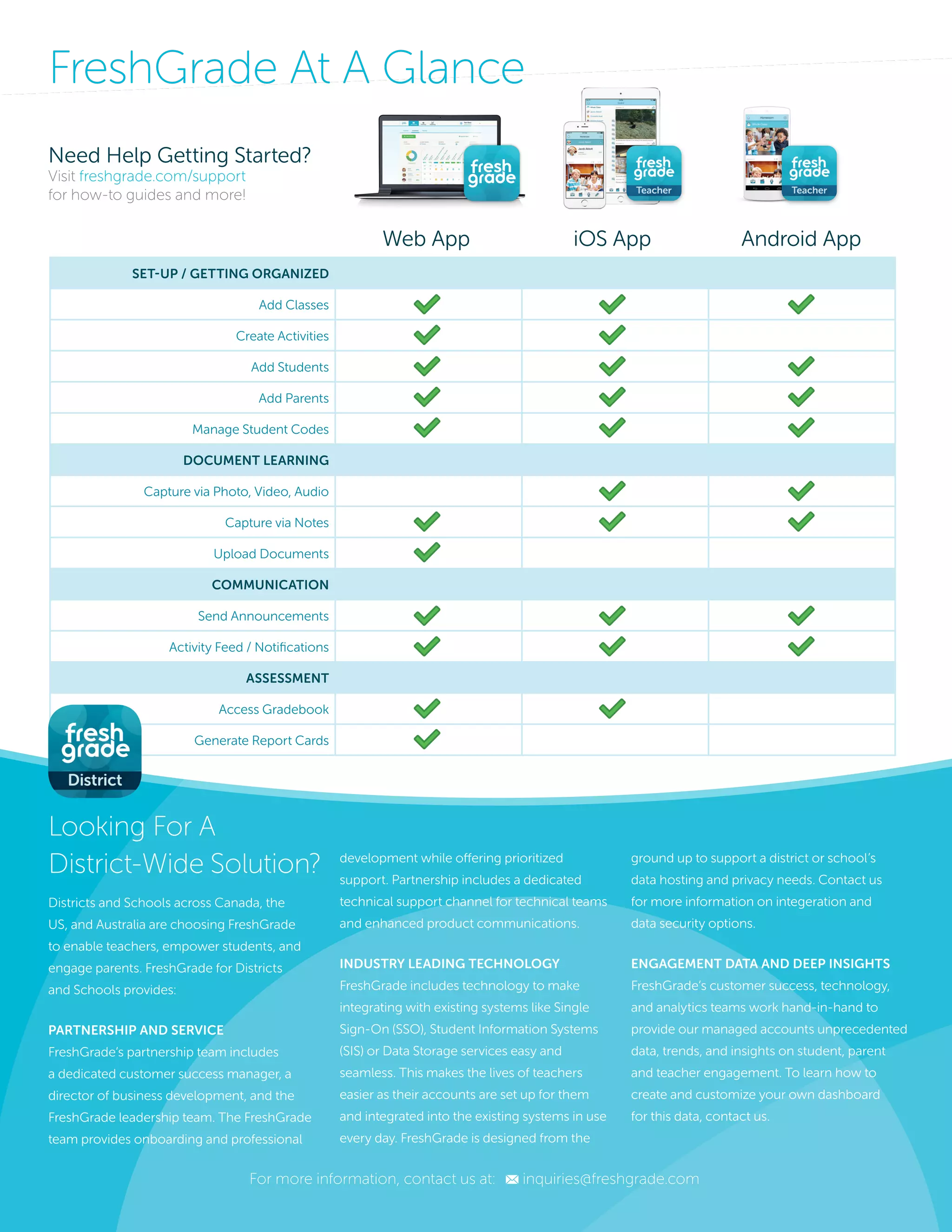 FreshGrade Four Page Brochure | PDF