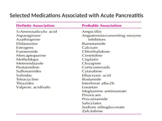 Describe the pathophysiology of acute & chronic pancreatitis ...