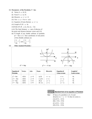(4) Parabola theory Module.pdf
