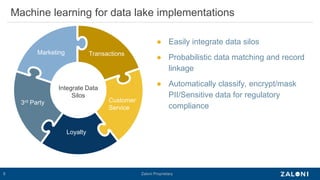 Operationalizing your Data Lake: Get Ready for Advanced Analytics | PPT