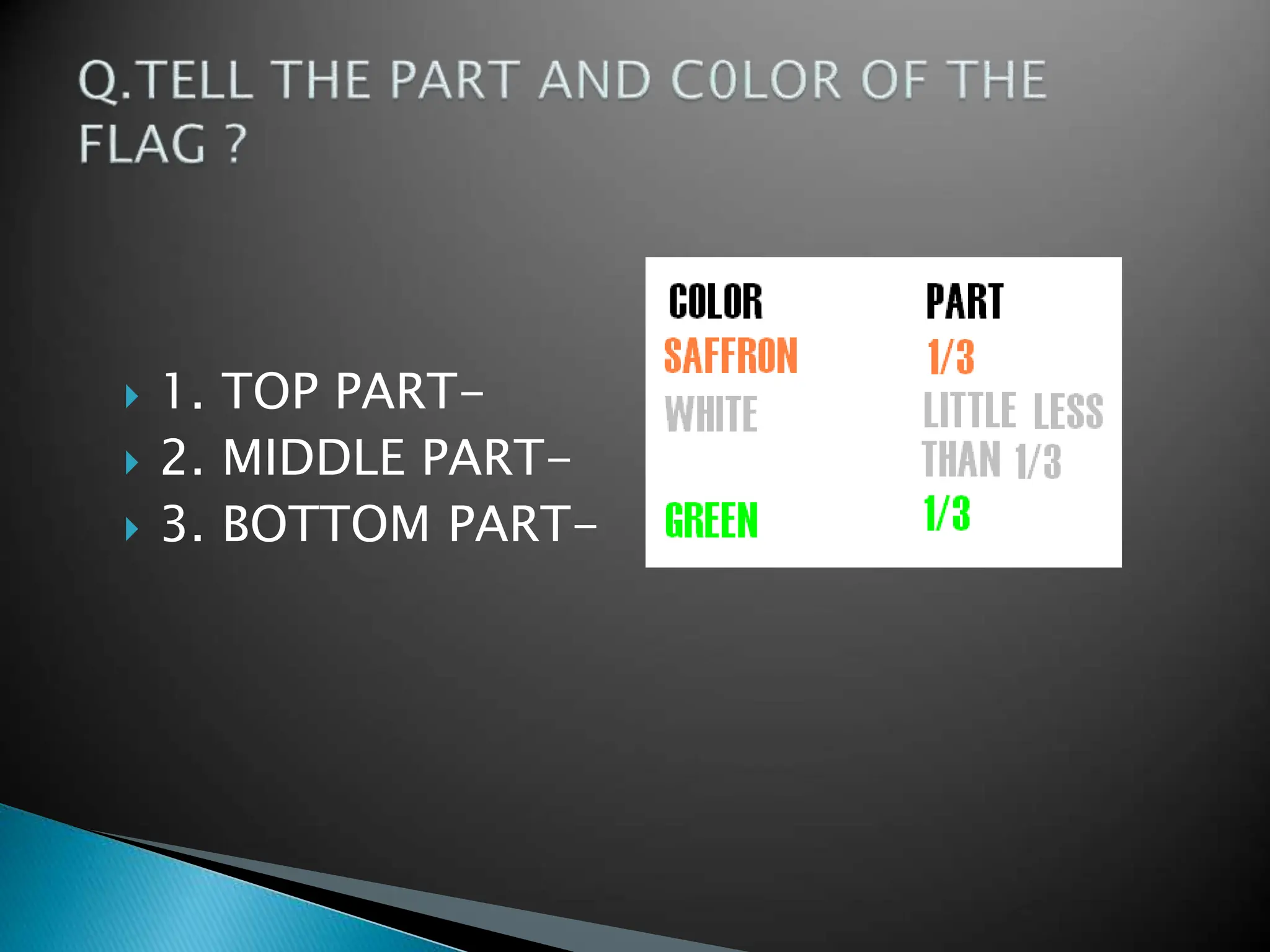 4 Parts and Wholes , What are Fractions ? | PPTX
